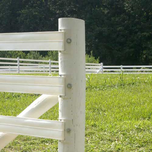 425 Flex Fence Starter Kit RAMM Fence & Stalls