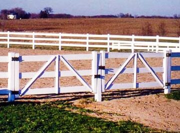 PVC Gate Kit | RAMM Fence & Stalls